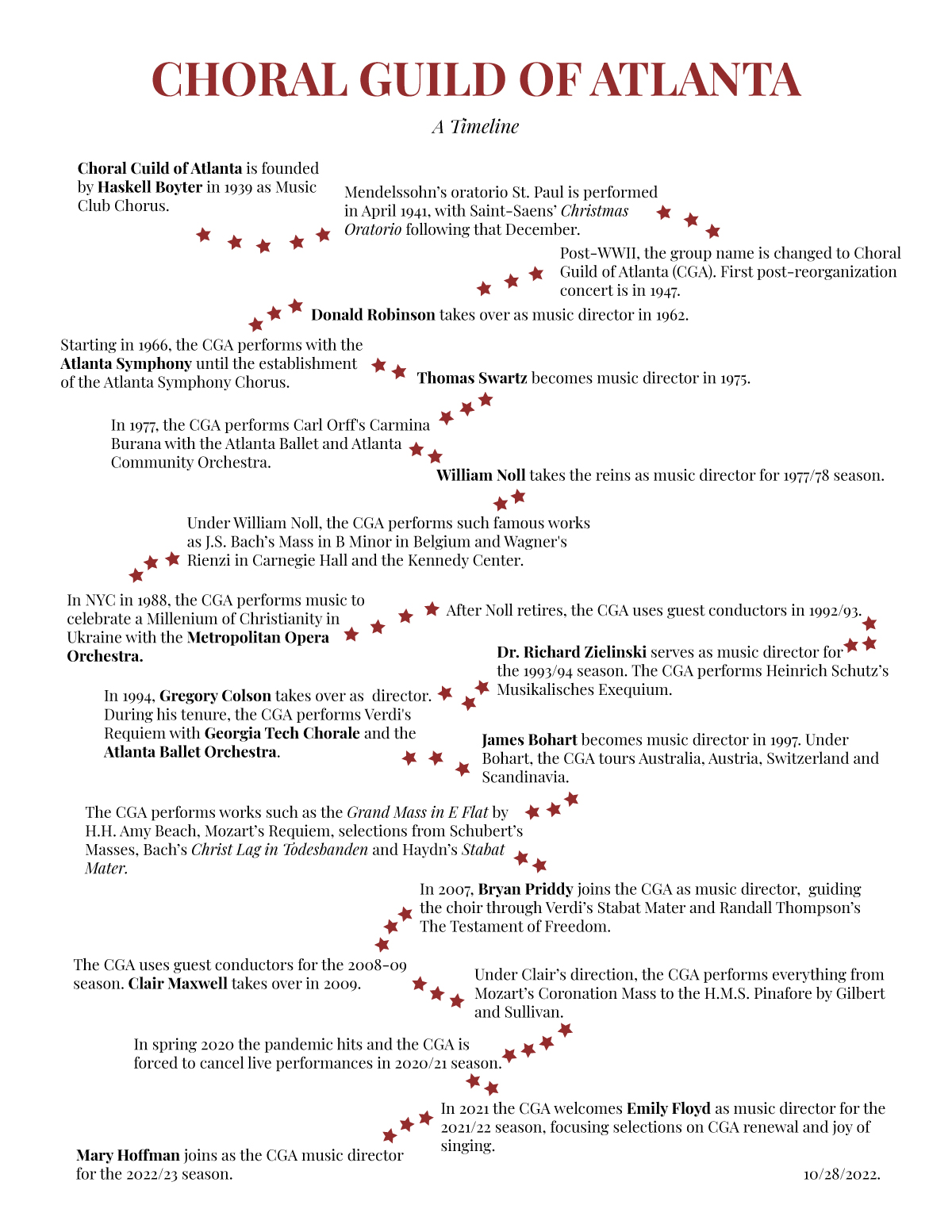 History Timeline – Choral Guild Of Atlanta